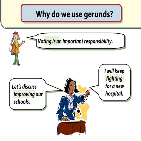 Gerunds basics | PPT