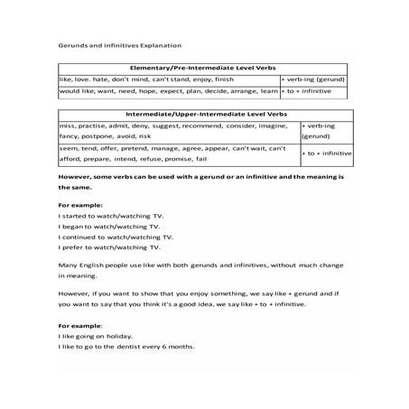 Gerunds and infinitives explanation | DOCX