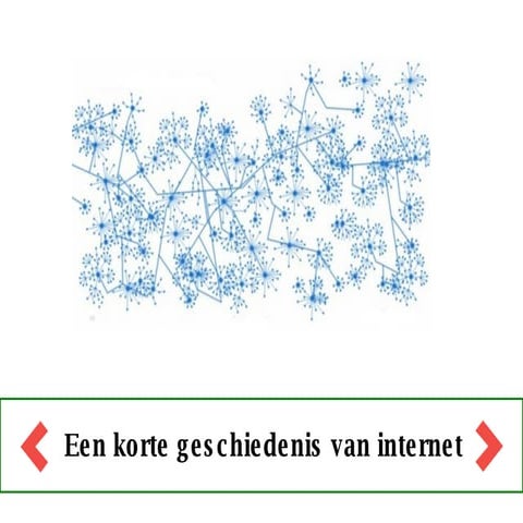 Geschiedenis van internet | PPT