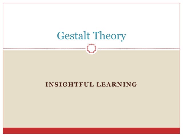 Kohler Insightful learning theory | PPTX