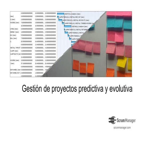 Gestión de proyectos predictiva y evolutiva_evolutiva | PDF