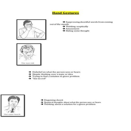 A comprehensive guide to common hand gestures | DOCX