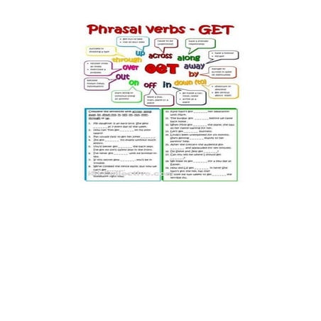 Get phrasal verbs | PDF | Programming Languages | Computing