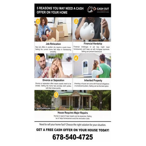 Get a cash offer on your home.pdf