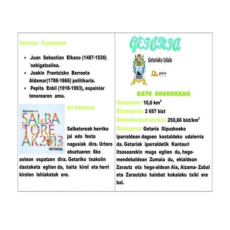 Getaria haizea | DOC