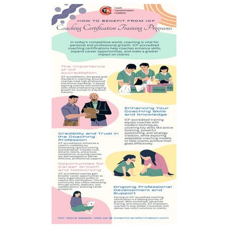 Get Certified in ICF Professional Coaching - Coach Transformation Academy.pdf