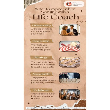 Get Certified Professional Life Coach Training at Coach Transformation ...