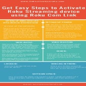 Get Easy Steps to Activate Roku Device via Roku Com Link Enter Code | PDF