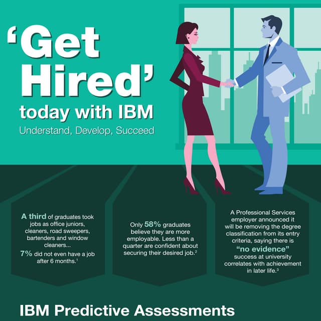 Lominger Interviewing | PPTX