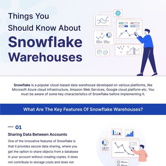 What is Snowflake Cloud Data Platform.pdf
