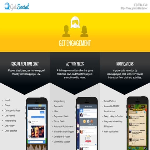 GetSocial: Instantly Increase Engagement, Virality and Revenue with ...
