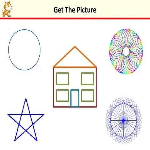 Get the Picture | PPT