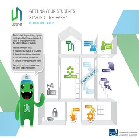 Getting your-students-started on the Ultranet | PDF