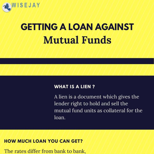 Getting a Loan against Mutual Funds | PDF