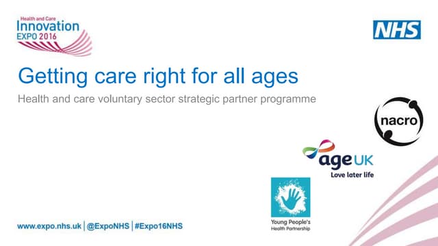 Social presentation descriptor | PDF