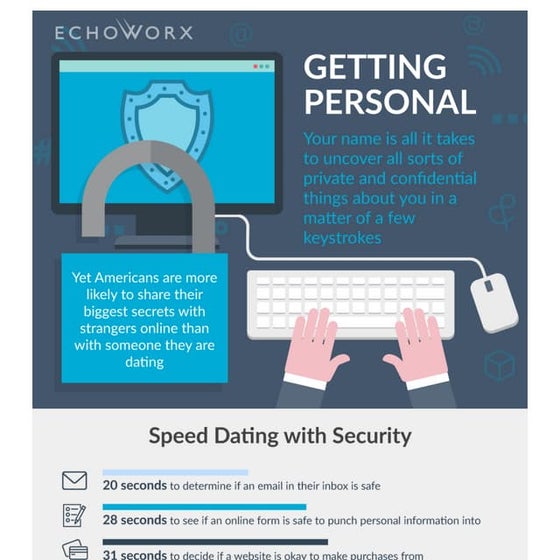 Ericom AccessNow™ datasheet | PDF