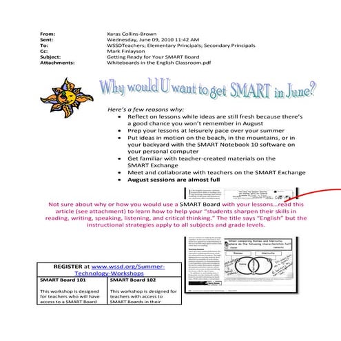 Developing a lesson plan with smart board | PPTX