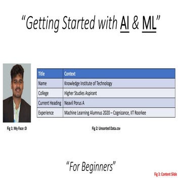 Getting Started with AI & ML.pptx