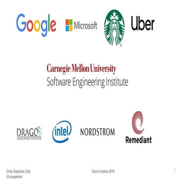 Getting Started with AWS Security | PPT