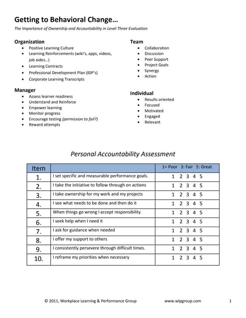 Leadership Questionnaire | PDF