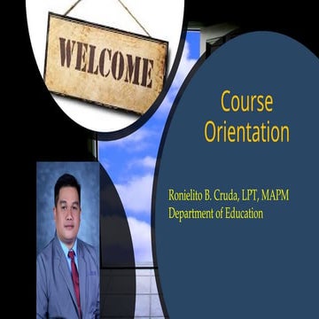 GETTING TO KNOW and self introduction activity | PPT