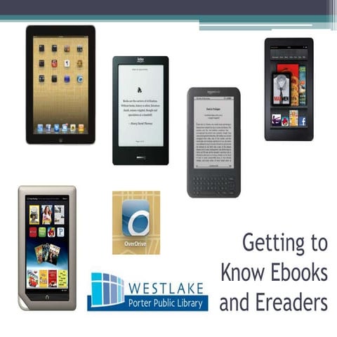 Getting to know ebooks and ereaders | PPTX | Tablets and E-readers ...