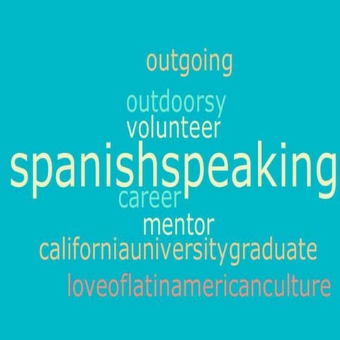 Getting to know you | PPTX