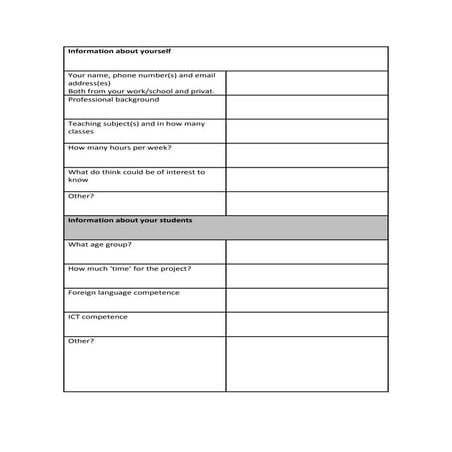 Getting to know your partner | PDF | Education