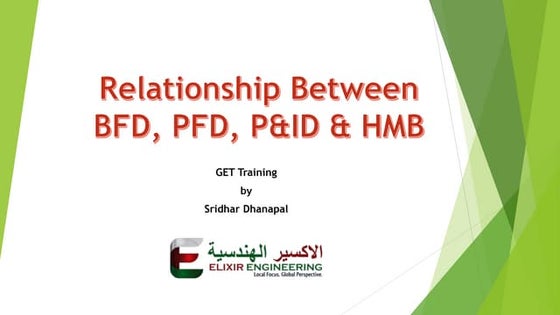 Bfd pfd-pid | PDF