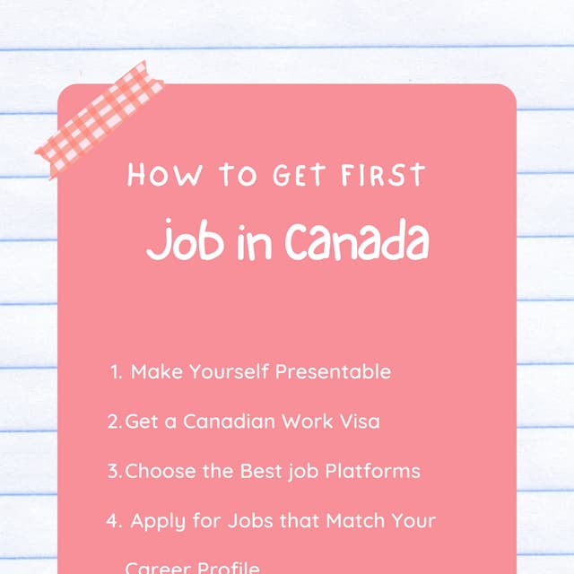 Get Work in Canada info graphic | PDF