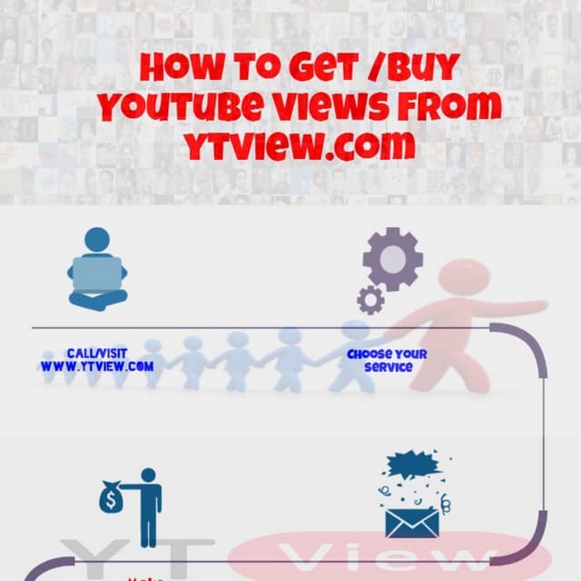Get youtube views | PDF
