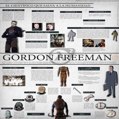 INFOGRAFIA GORDON FREEMAN | PDF