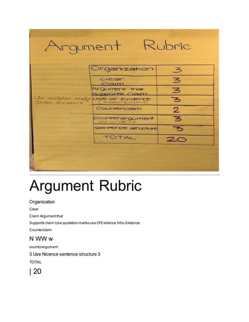 My Wonder Horse Rubric | PPT