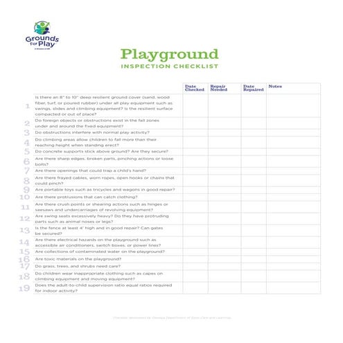 Playground Safety Checklist | PDF