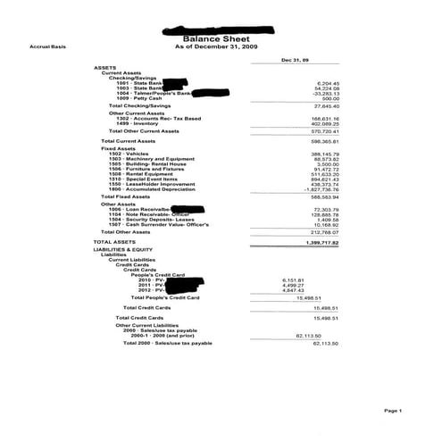 balance sheet | PDF