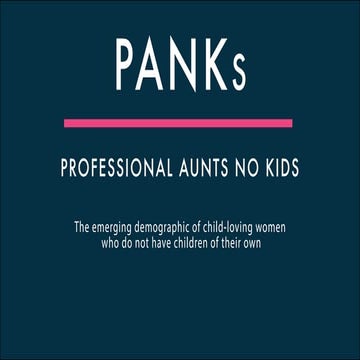 PANKs SlideShare | PPT
