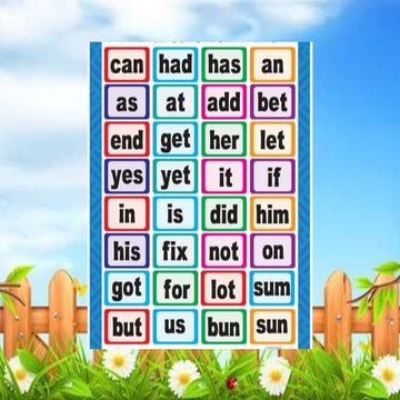 Gg sound and syllables | PPT