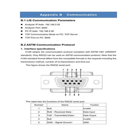 LIFOTRONICS GH-900 Plus LIS HOST MENU(INTERFACE) | PDF