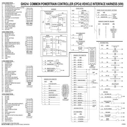 GHG14 Common Powertrain Controller (CPC4) Vehicle Interface Harness (VIH).pdf