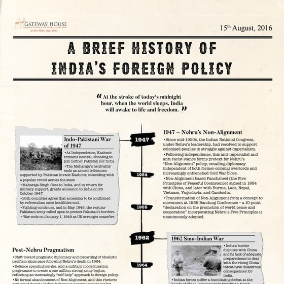Indian foriegn policy | PPT
