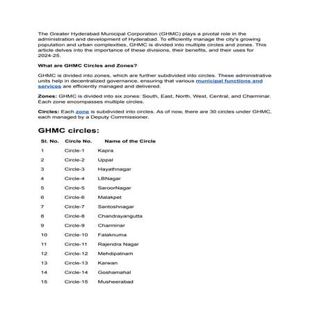 ghmc zones and circle and why they are needed | PDF