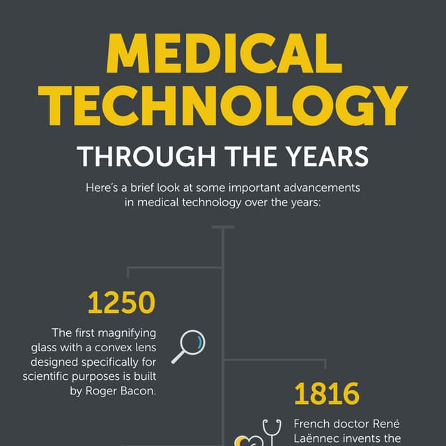 Medical Technology Through the Years | PDF | Heart and Cardiovascular ...