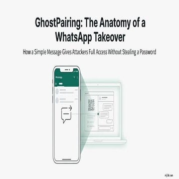 LeverX SAP ABAP Basics - Creating Custom Screen Via Screen Painter | PPTX