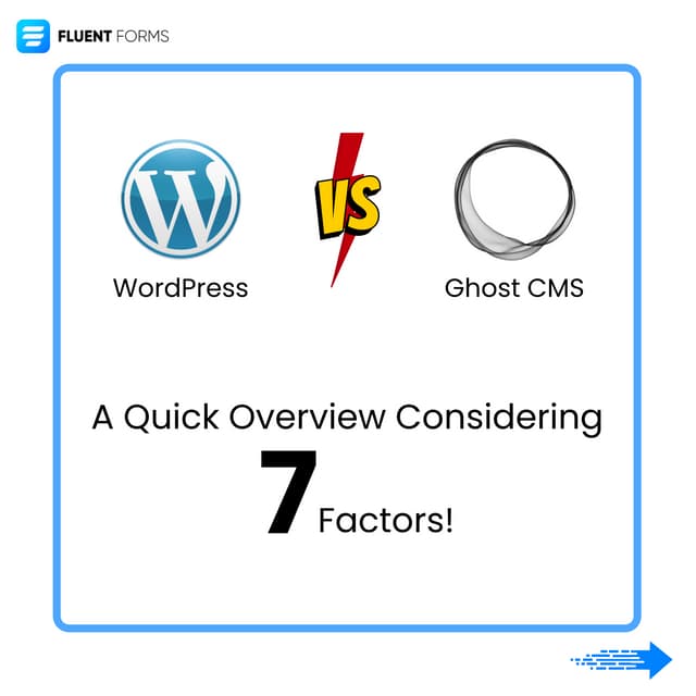 Ghost vs WordPress: A Fight Between CMS | PDF