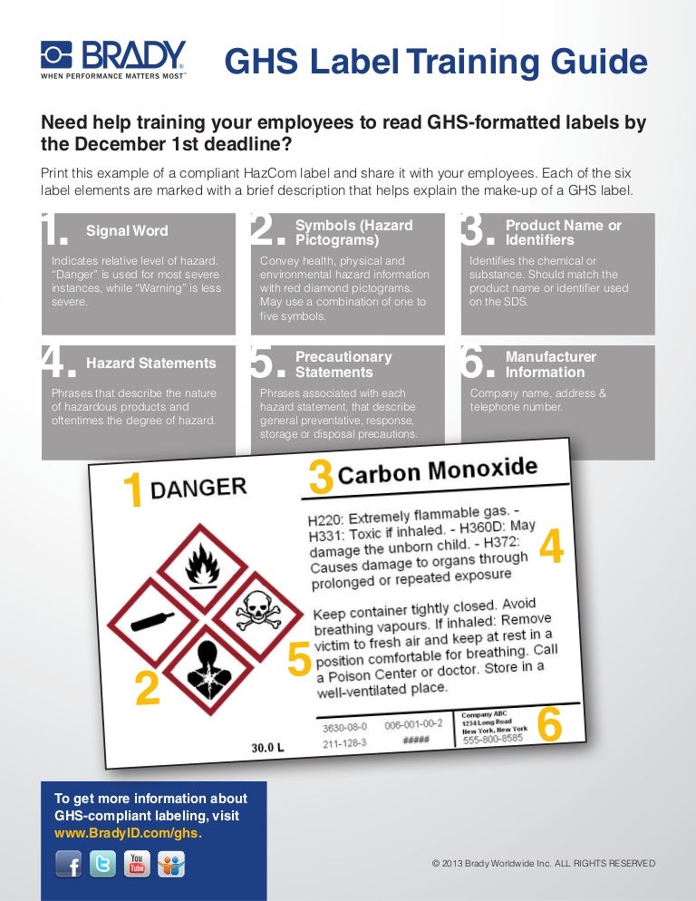 Ghs label training_guide