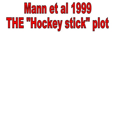 GHSP Presentation | PPS