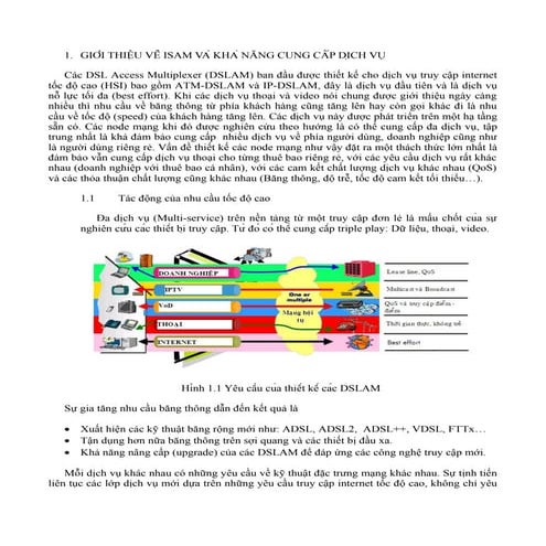 Giới thiệu dslam | DOC
