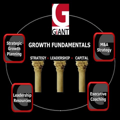 Giant Who We Are | PPT