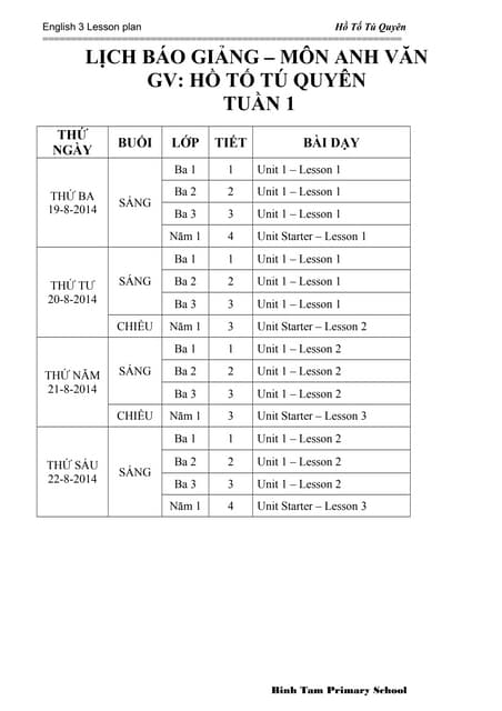 Ms1 sequence plan me & my friends | PDF