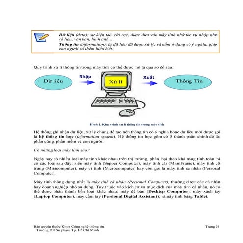 Bai 1 Gioi Thieu Cntt | PPT